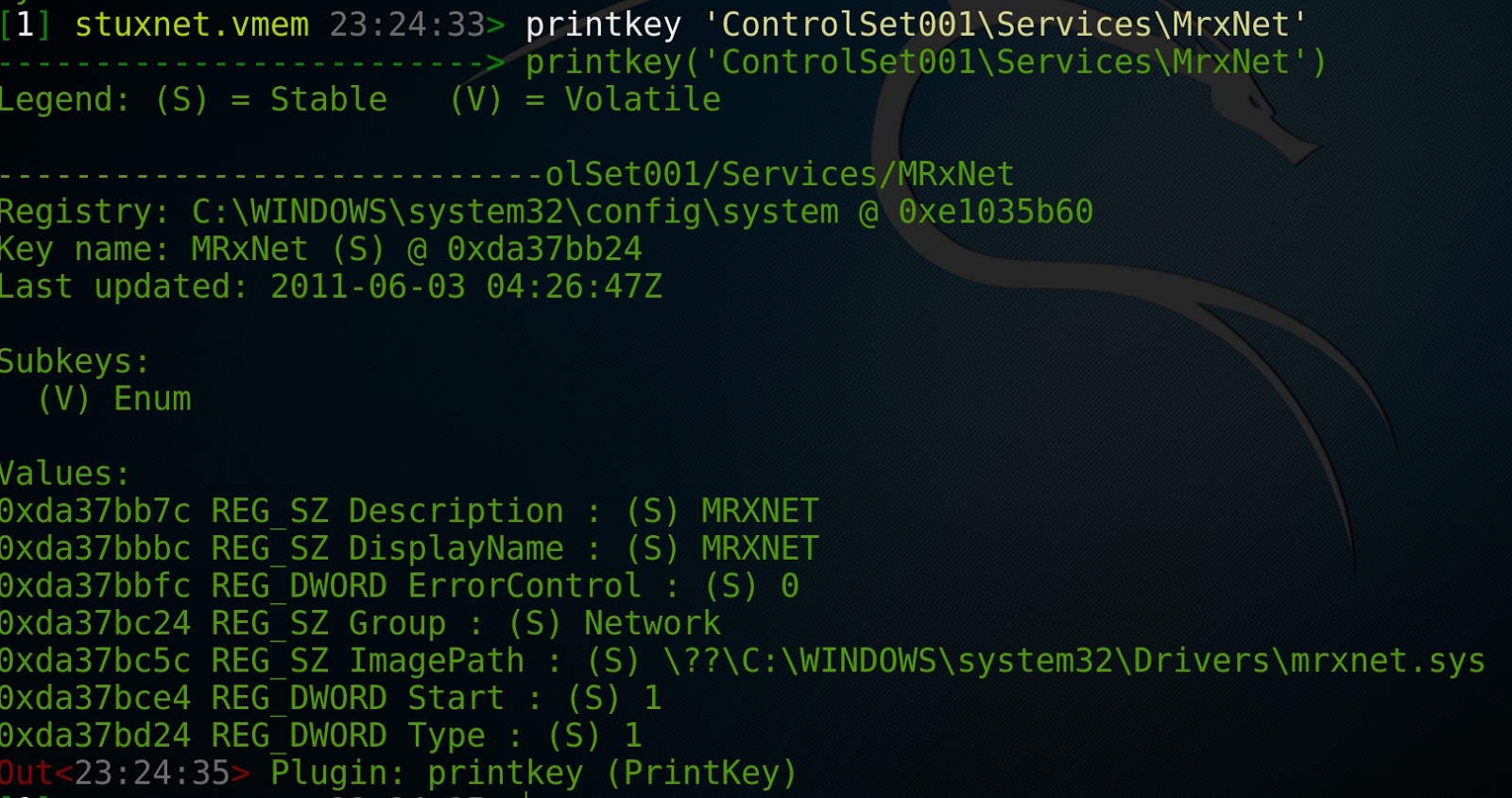 Learning by practicing: Beginning Memory Forensics - Rekall - Stuxnet