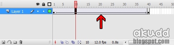 Wadah Madrasah Pengalaman: Tutorial Bola bergerak (Teknik Motion Tween ...