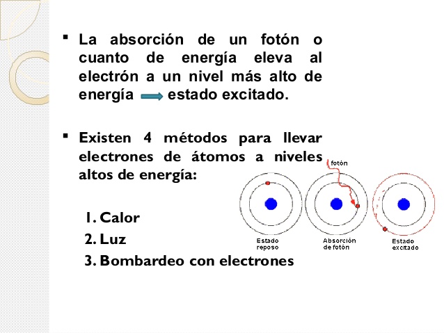 La Física & Química en 4º de Secundaria (El Blog de Chema): Los ...