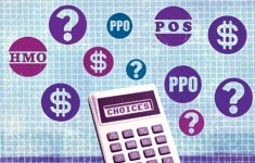 Understanding the difference between HMO, PPO and POS