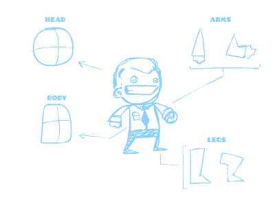 2D Game Art Tutorials: 2D Character Design - Side View