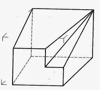 Technology Cristina: UNIT 2: Technical drawing