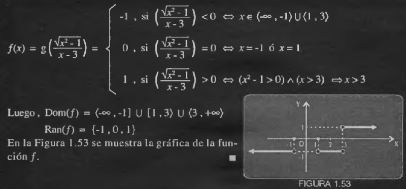 FUNCION SIGNO EJERCICIOS RESUELTOS