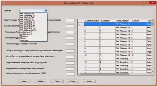 Source Code Metode Weight Product Dengan C Dan Database Mysql Memadukan Teknologi Dengan