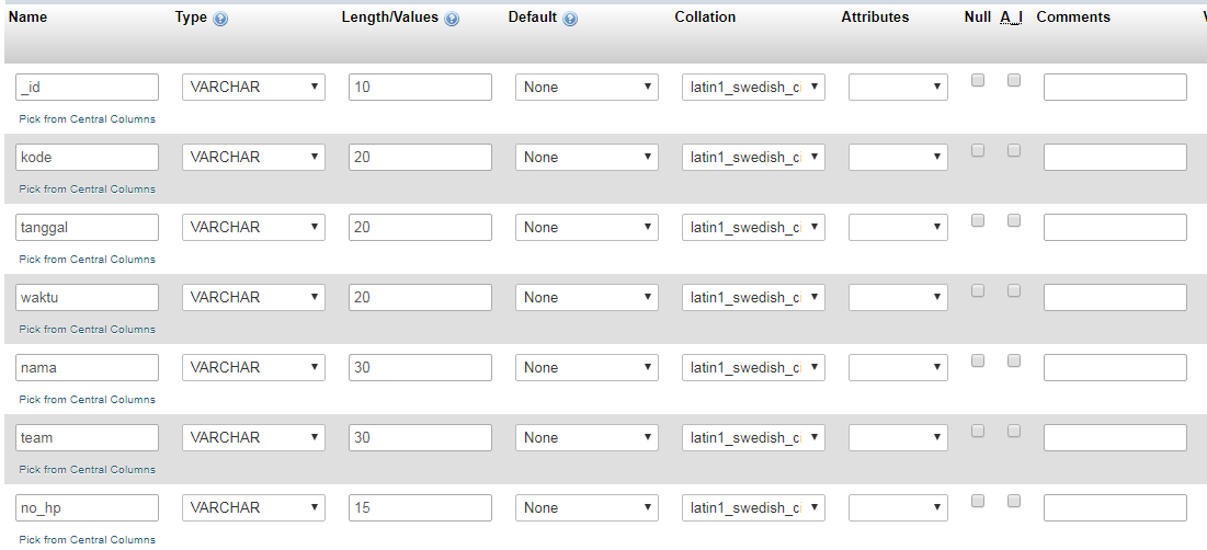 Tutorial Cara Membuat Program JAVA NetBeans Sederhana Edit, Save, Add ...