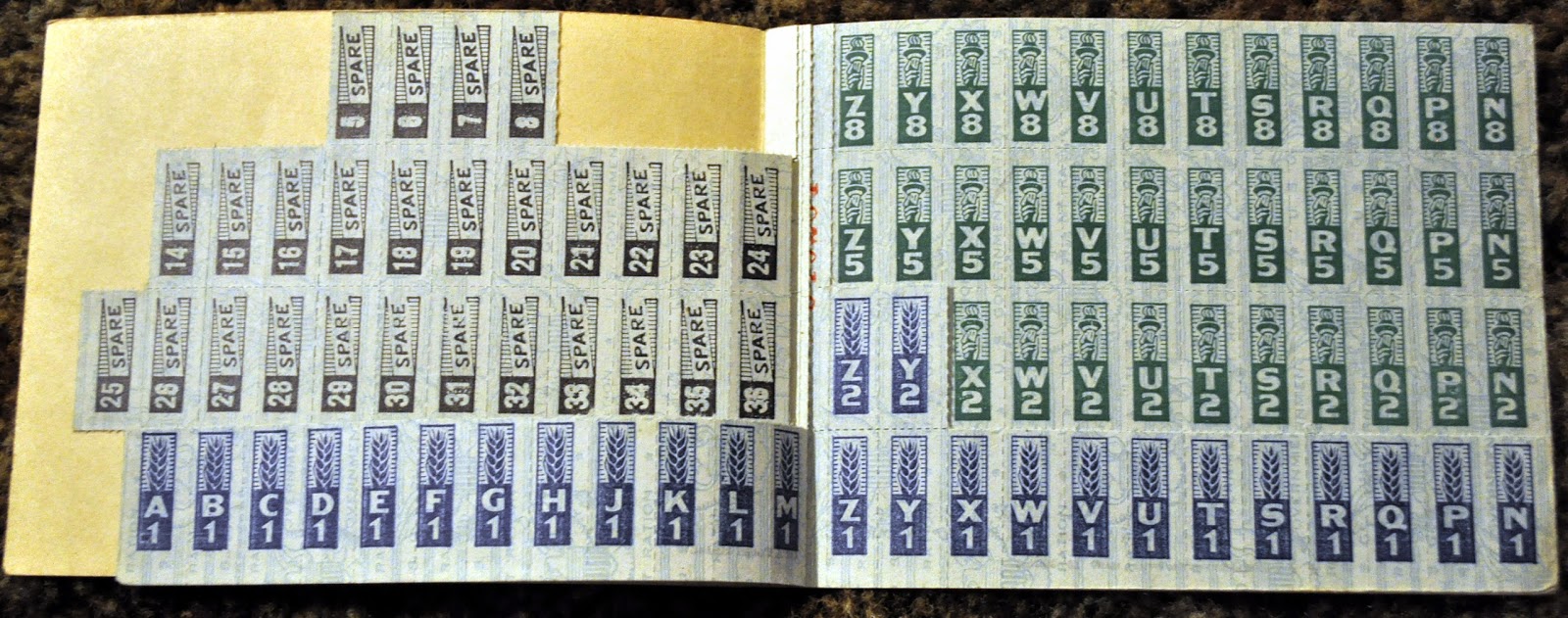 Just A Car Guy: WW2 mileage ration sticker and info