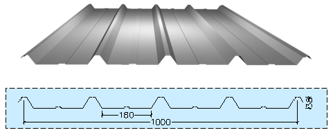 Civil Engineering (6 Pilihan Bahan Untuk atap) ~ The Inspiration