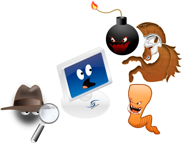 Virus Residentes: Virus y Ataques Externos: Prevención y Eliminación