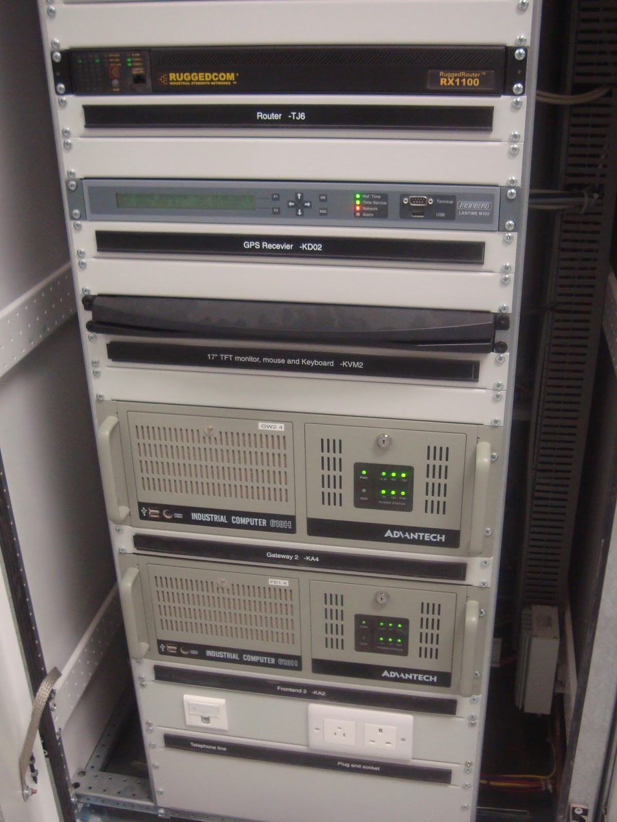 Substation Testing and Commissioning: SUBSTATION AUTOMATION SYSTEM (SAS)