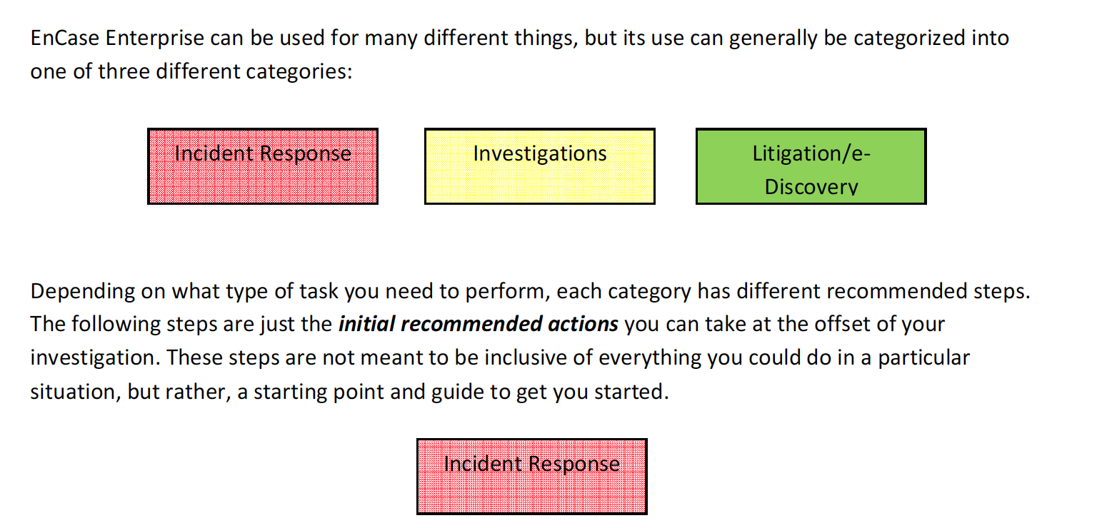 Computer Forensics, Malware Analysis & Digital Investigations: General ...