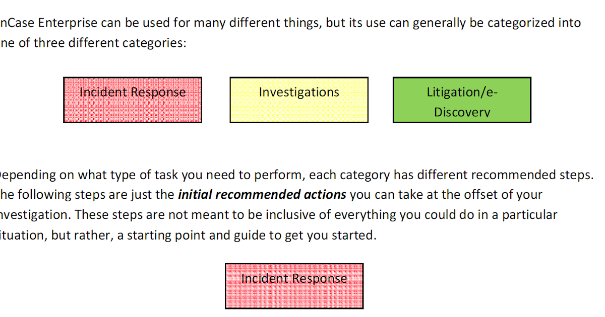 Computer Forensics, Malware Analysis & Digital Investigations: General ...