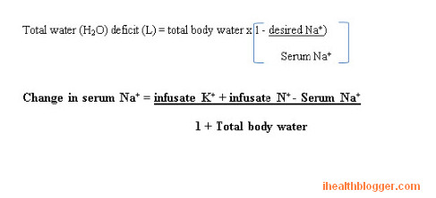 Hypernatremia - Definition, Symptoms, Causes, Correction, Treatment