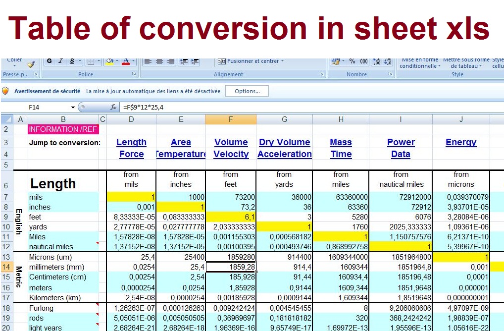 Table of conversion in sheet xls - Civil engineering program Table of conversion in sheet xls - Civil engineering program