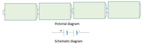 KCSE Electricity: July 2014