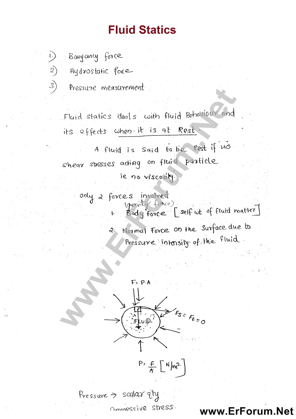 Fluid Mechanics Online Class-6 [Fluid Statics]