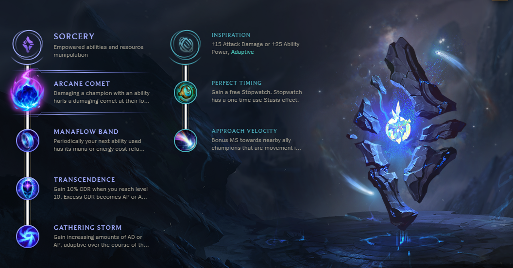 The Many Styles of Morgana: A Preseason 8 Rune Guide