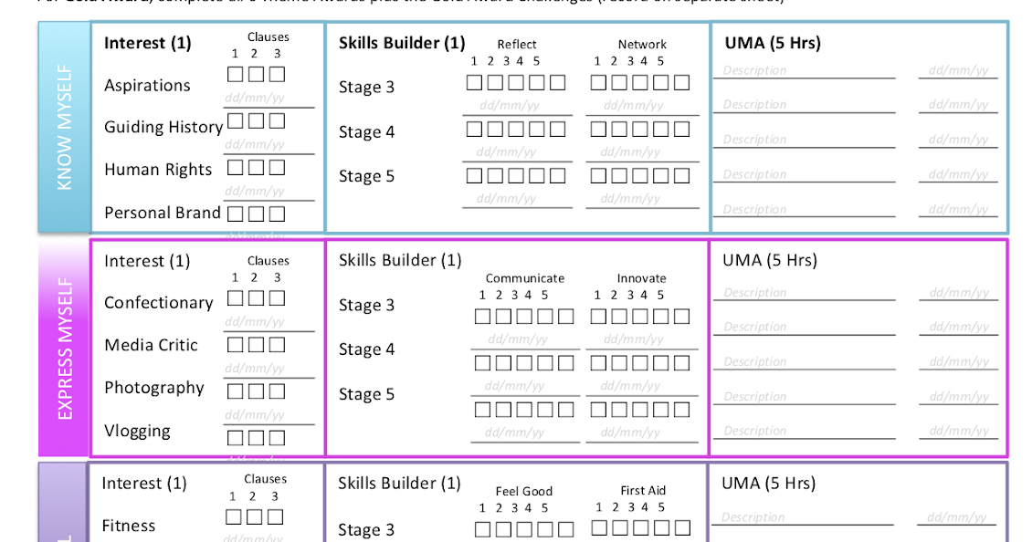 Ramblings of a Guider: New Girlguiding Programme - record sheets for ...