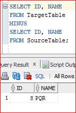 SQL ,Data Warehouse and Testing Concepts: DWH - Data Validation Testing ...