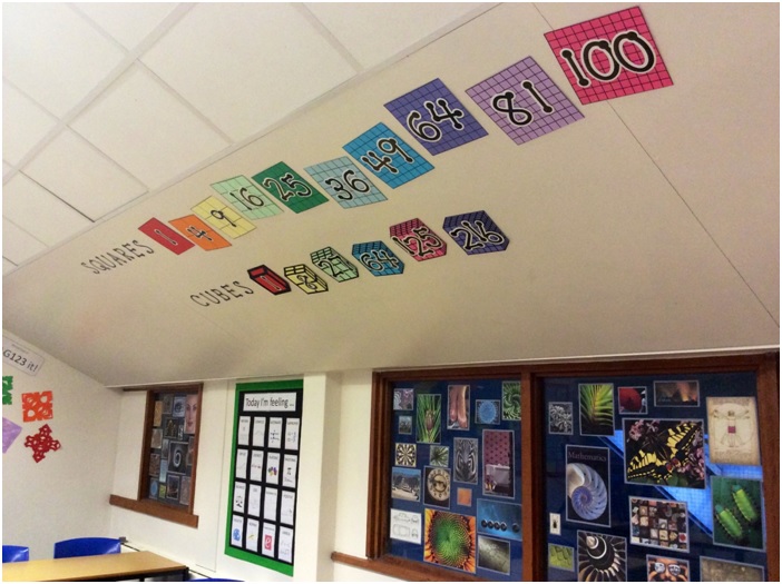 Resourceaholic: 5 Maths Gems #15