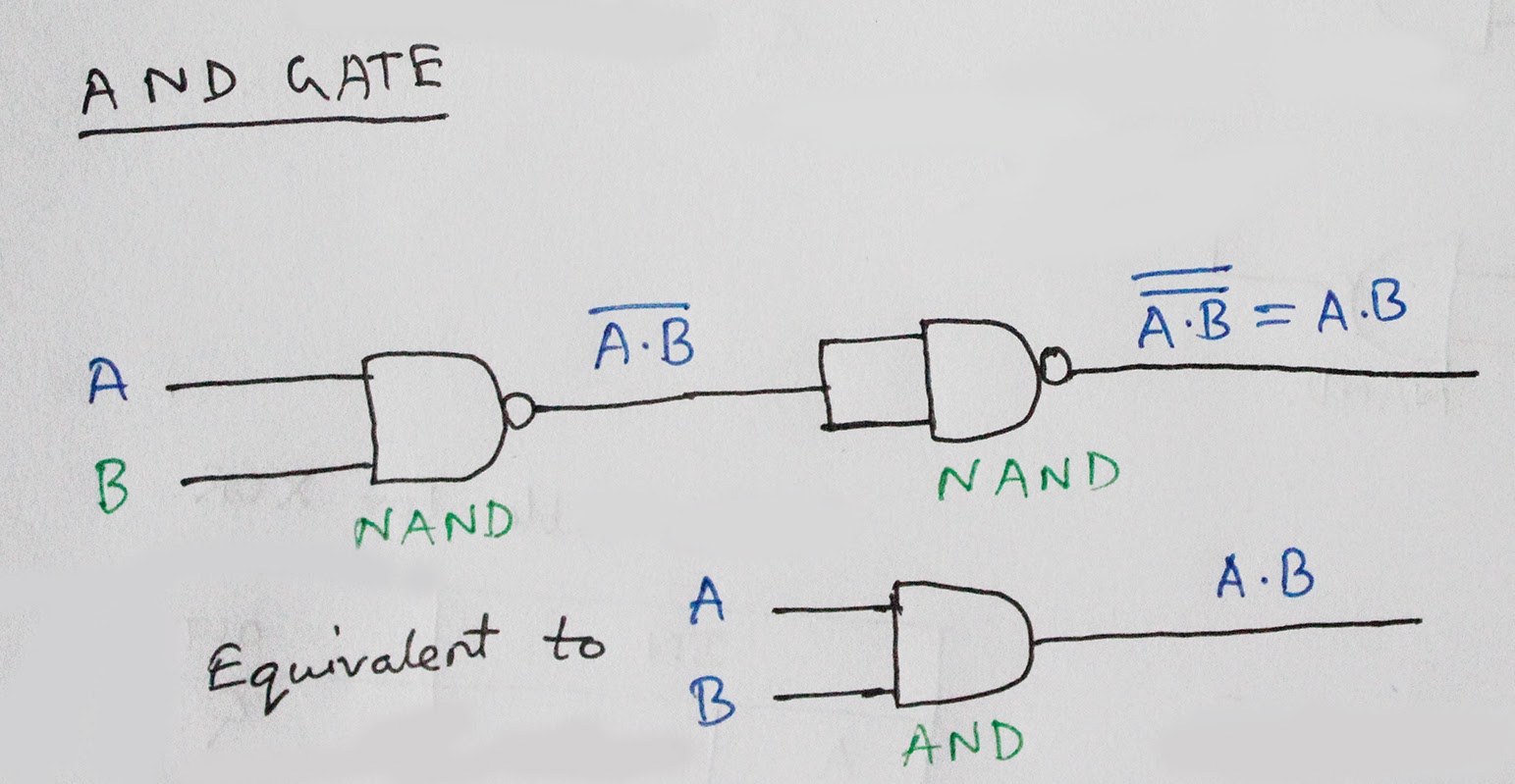 Lecture On Xor Gate Using Nand Gates Youtube