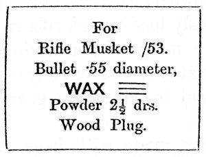 Firearms History, Technology & Development: Early Cartridge ...