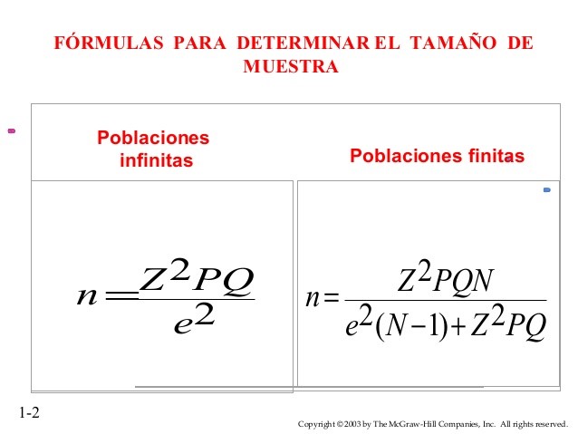 LA MUESTRA POBLACIONAL