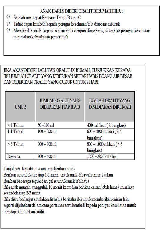 Tatalaksana gawat darurat pada anak