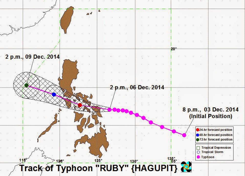 Typhoon Ruby speeds up, to make landfall tonight in Dolores, Eastern ...