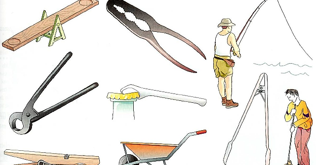 CLASES DE TATIS: Tipos de palancas (Grado 4to)