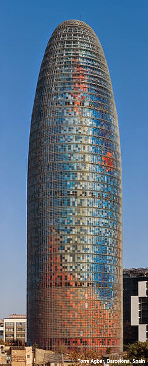 Viva La Ghash!: Sex Symbols: An Introduction to Phallic & Yonic Dream ...