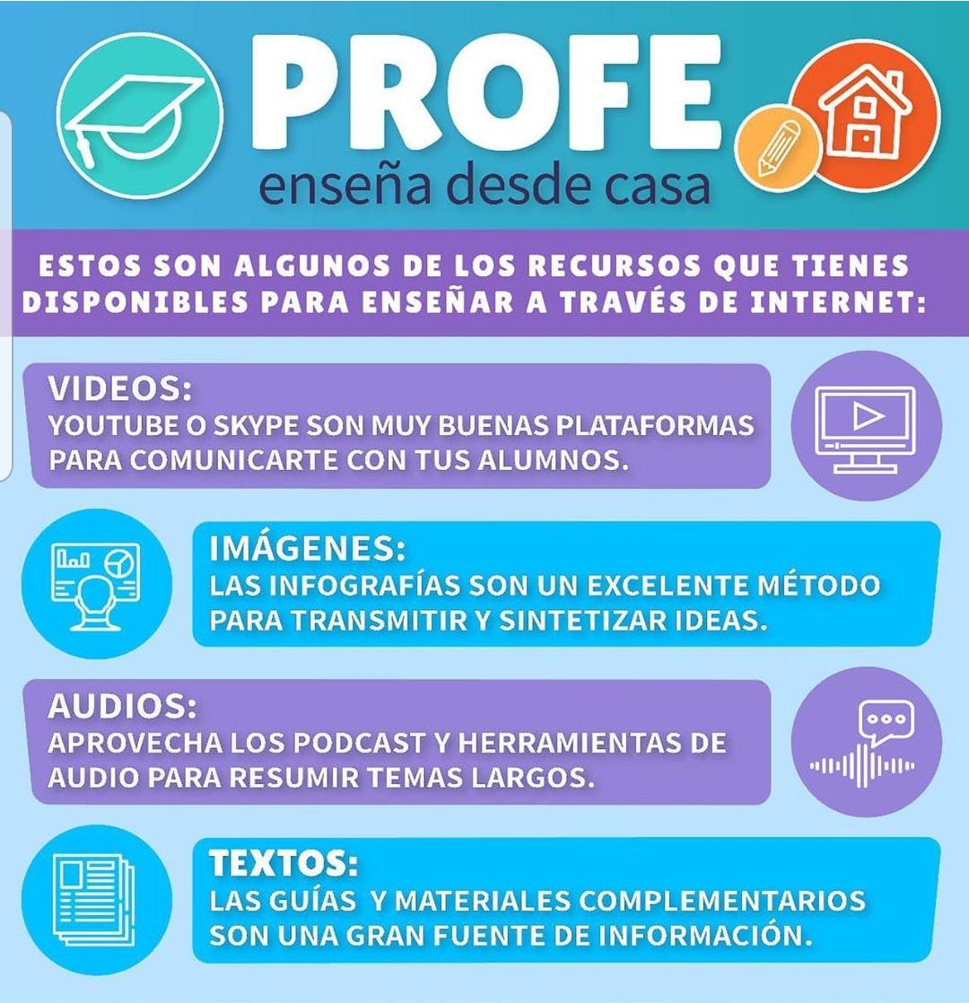 IEACISTAS APRENDIENDO CON LAS TIC: IEACI 18 AÑOS