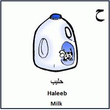 A Muslim Child is Born: Food Theme Qamoos (Dictionary)