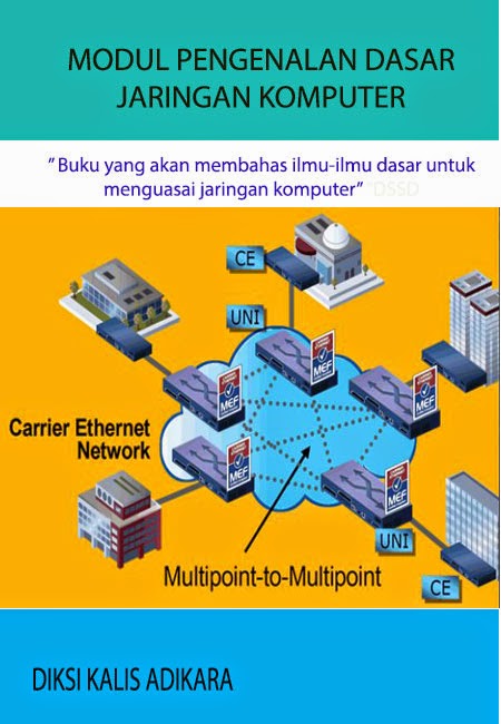 Muda Penuh Karya , Tua Bahagia , Mati Menuju Surga : Pengenalan Dasar ...