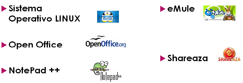 SOFTWARE LIBRE: Concepto y Clasificación