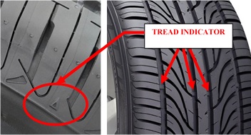 EYANG SIMBAH: CARA MEMBACA SIMBOL ATAU KODE DI BAN MOBIL 2