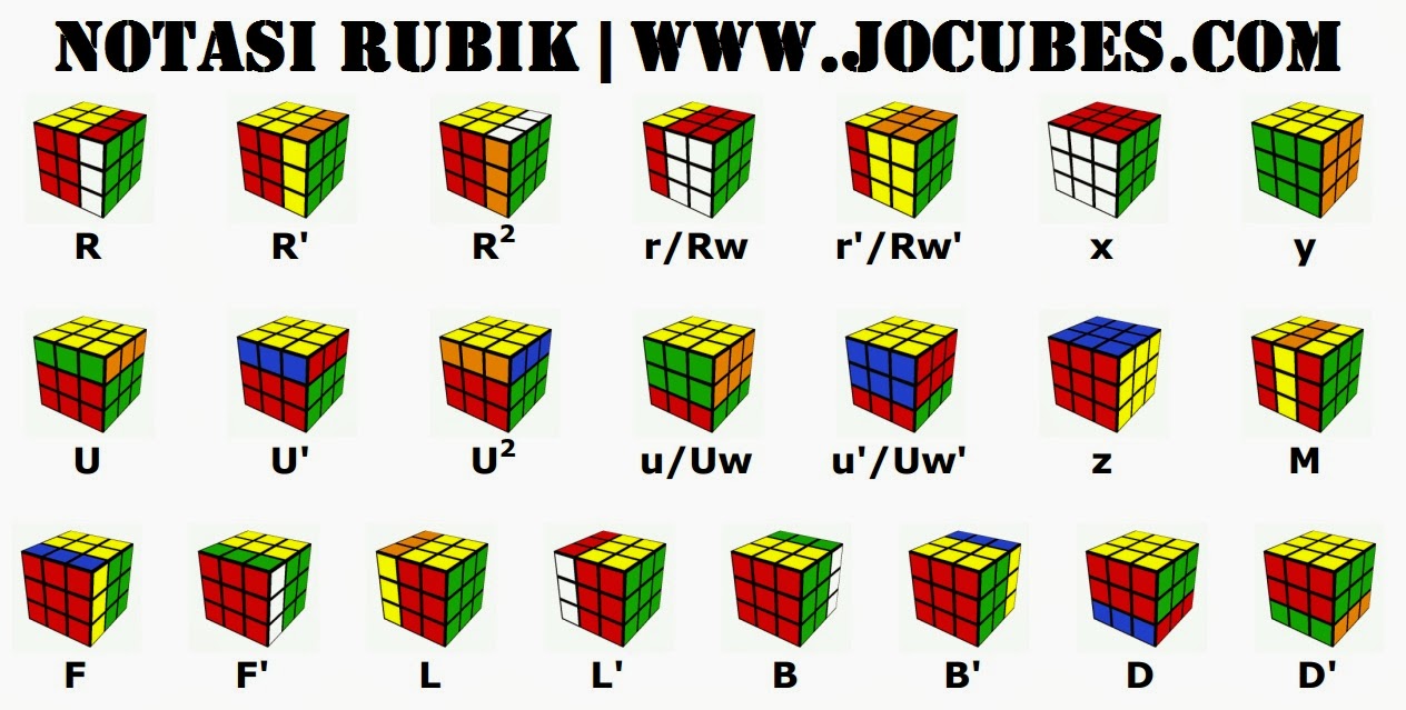 Pdf Formule Rubik Cube 3x3 Rapide AUTOMASITES Pdf Formule Rubik Cube 3x3 Rapide AUTOMASITES