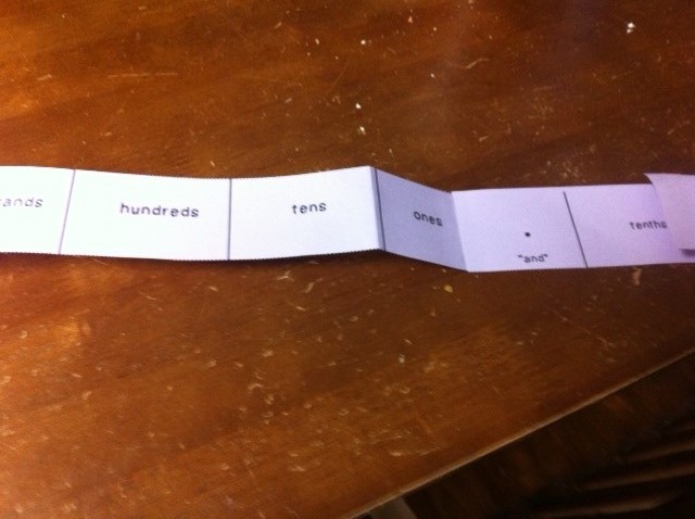 Hodges Herald: Three in One- A Foldable Link Party, Currently, & A ...