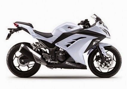 AutonetIndo: Kawasaki Ninja 250R Terbaru Desember 2014