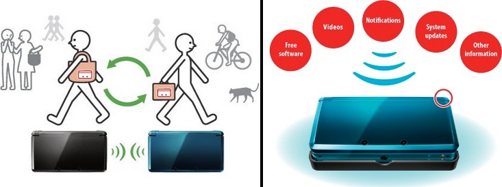 N-Blast Responde #121: Back Door de Super Mario World, existe um Super ...