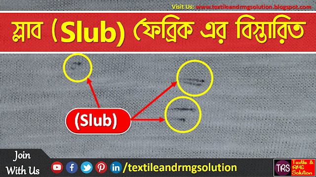 What is Slub and Slub Fabric? A Details Description. - Textile and RMG ...