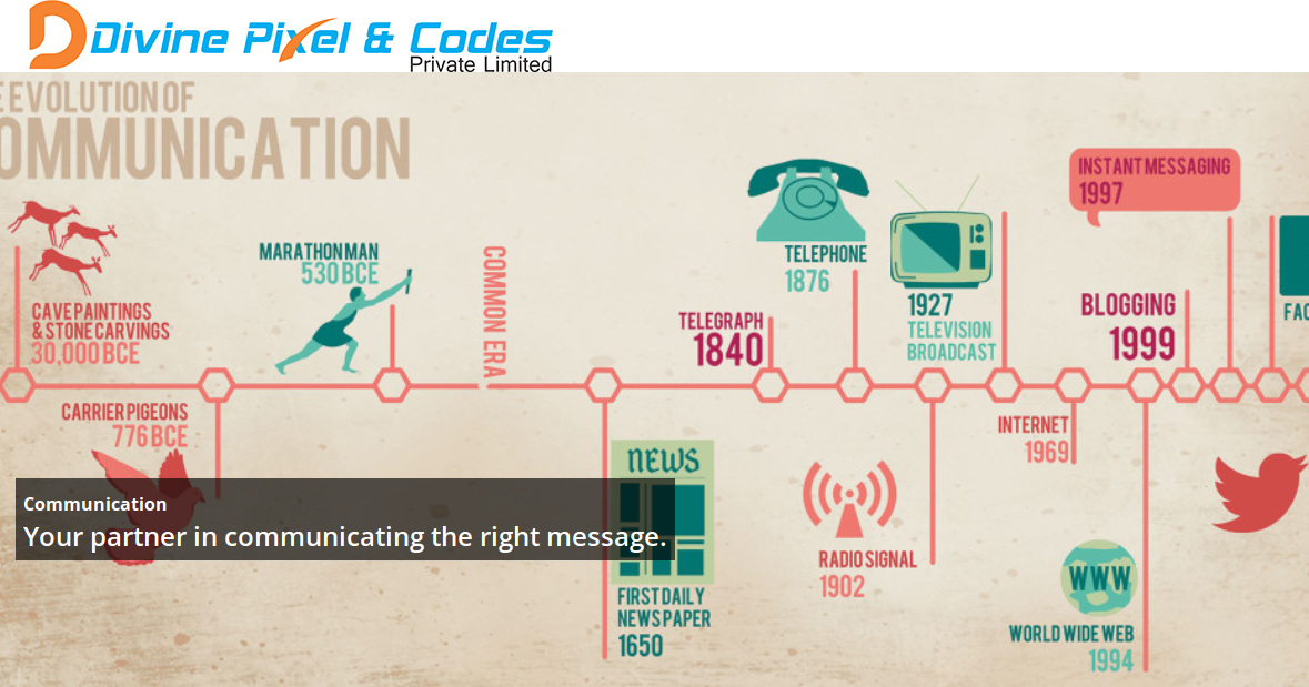 Web Development |Divine Pixel & Codes Pvt. Ltd.: Communication Solution ...