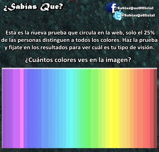 ¿Sabías Que? : ¿Cuántos colores ves en la imagen?