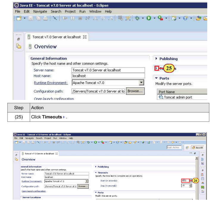 Sap Hybris Tutorial Hybris Poc Spring Tutorial Java J2ee Tutorial Datahub Integration With