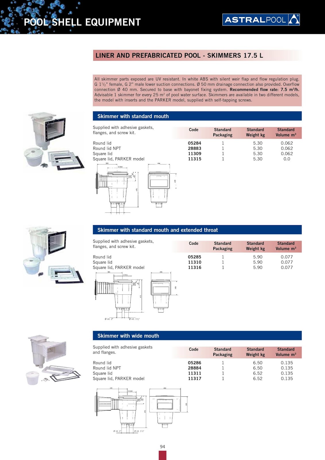 Astral Pool Catalogue 2019: POOL SHELL EQUIPMENT