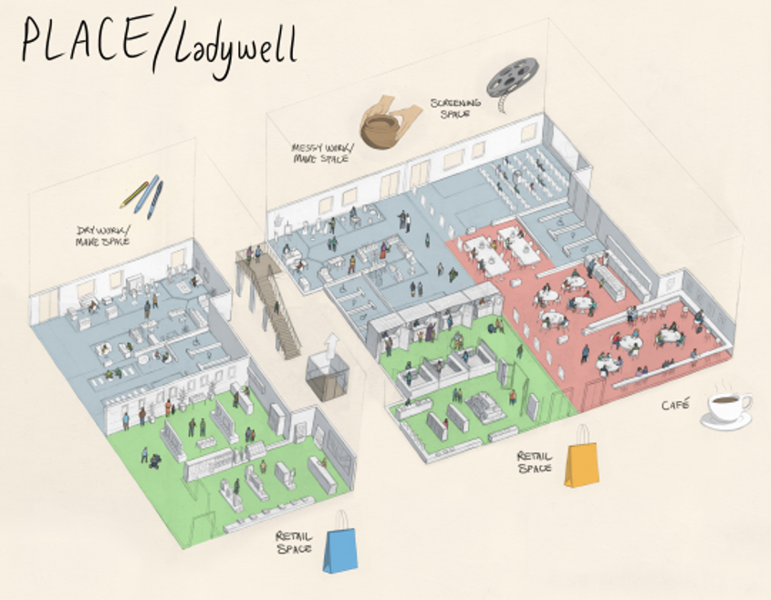 Brockley Central: Indoor market and small cinema planned for Ladywell ...