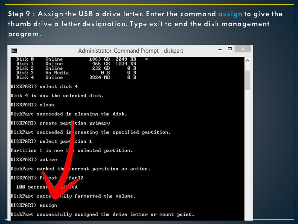 CS Basic Tutor : Activities for students: Operating System:Functions, Services & Installation