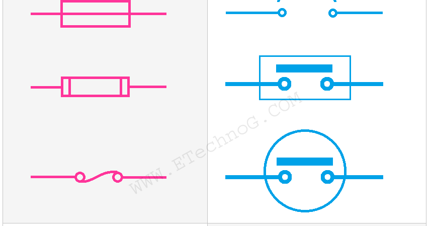 Difference Between FUSE and CIRCUIT BREAKER with Advantages - ETechnoG