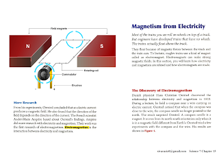 Science 7 Chapter 15 Electromagnetism - INTERACTIVE NOTEBOOKS