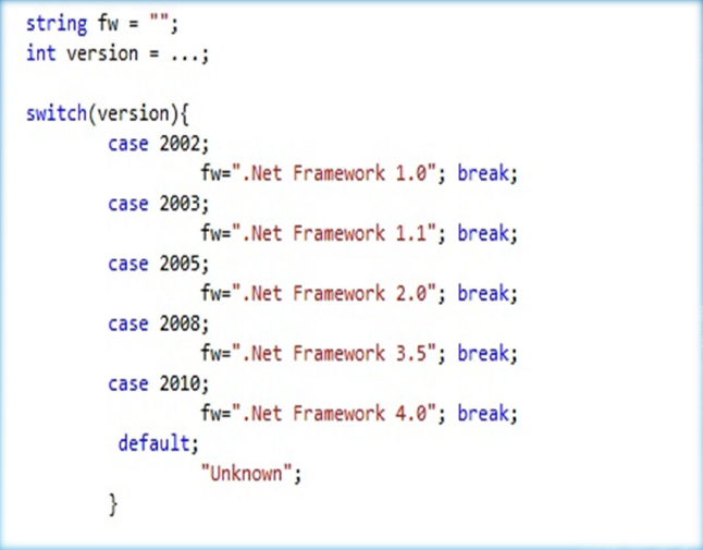 เขียนโปรแกรมภาษาC#: การใช้คาสั่ง switch…case