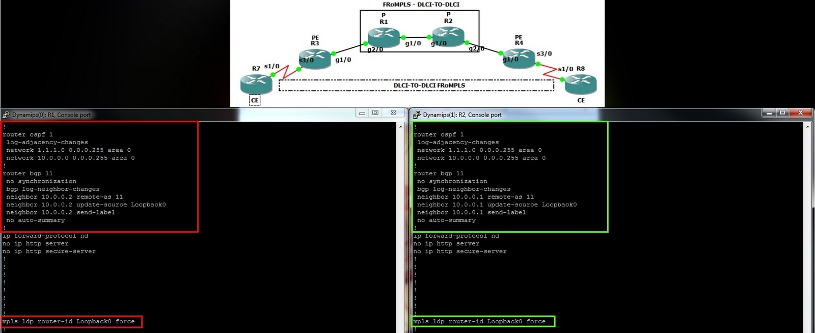 IT Blogtorials: Configuring MPLS FRoMPLS DLCI-To-DLCI